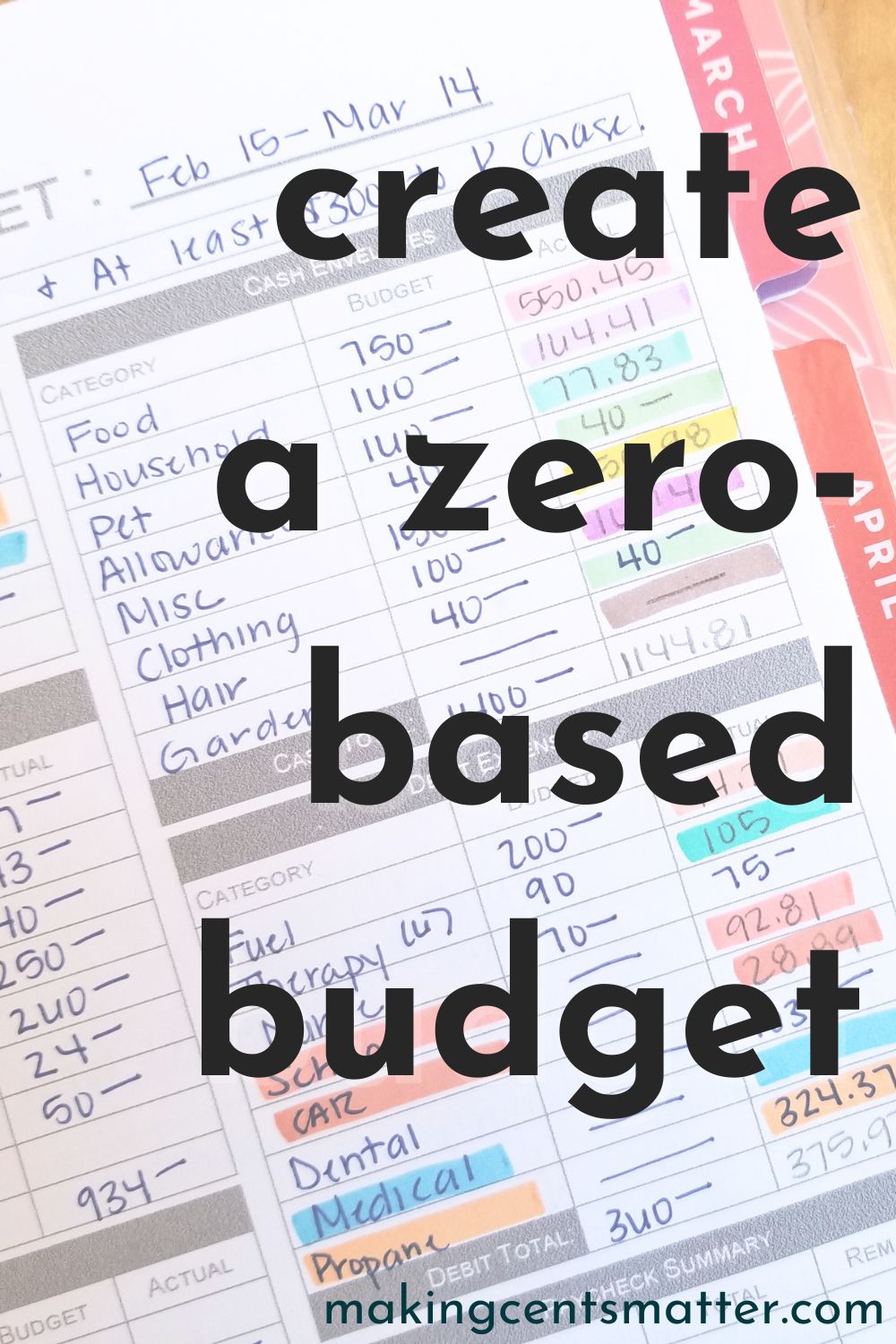 How To Create A Zero-Based Budget - Making Cents Matter