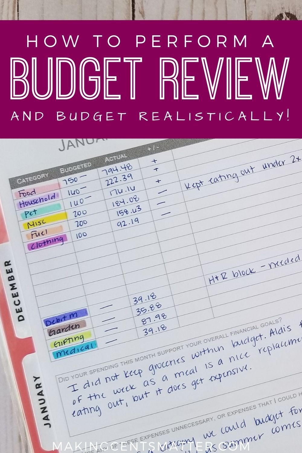 How To Complete A Budget Review - Making Cents Matter