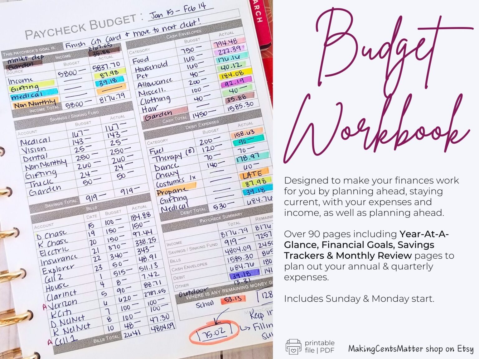 Your Complete Guide To Using A Cash Budget - Making Cents Matter